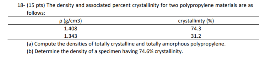 Solved 18- (15 pts) The density and associated percent | Chegg.com