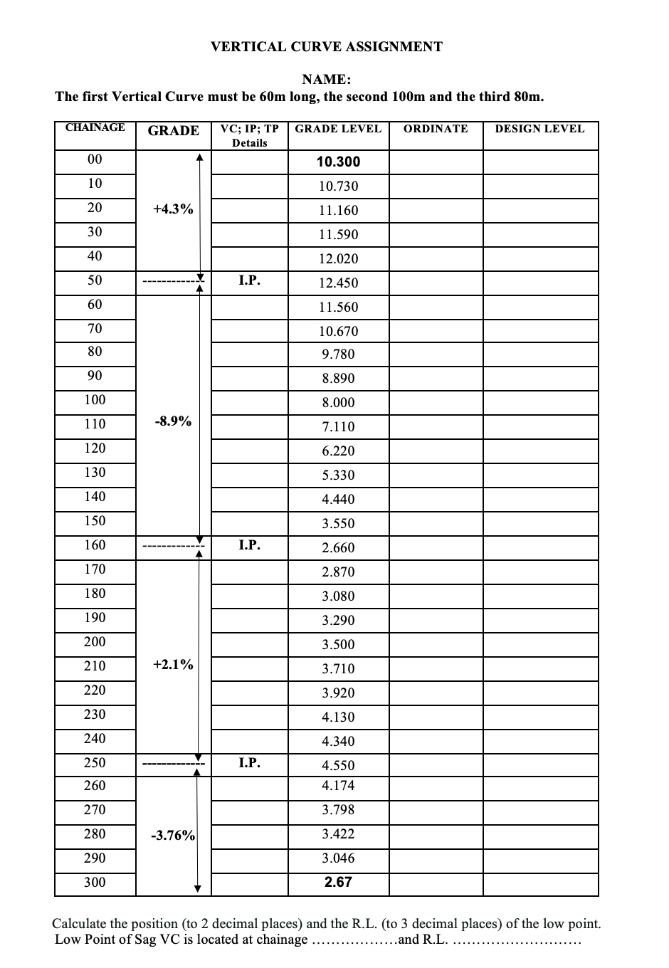 Solved VERTICAL CURVE ASSIGNMENT NAME: The first Vertical | Chegg.com