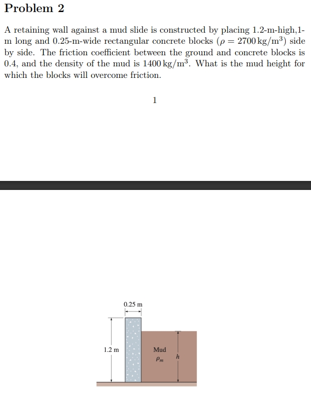 Solved Problem 2A retaining wall against a mud slide is | Chegg.com