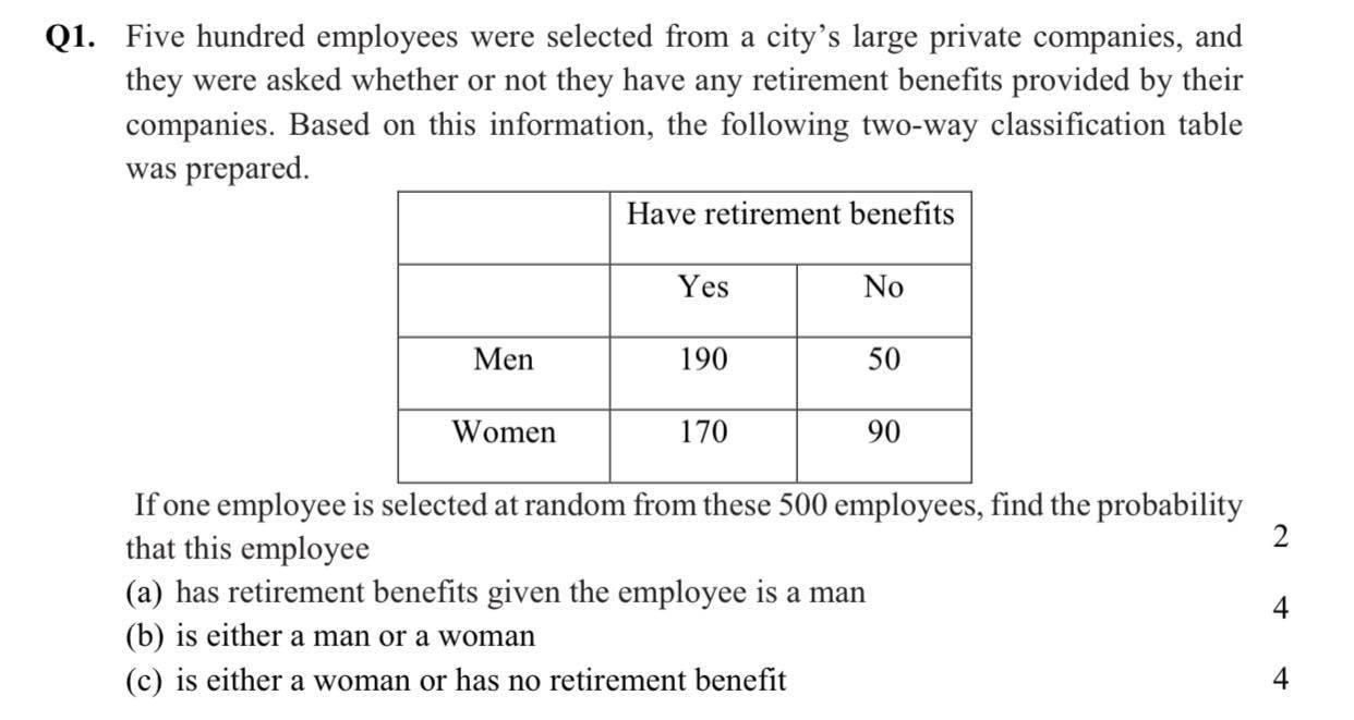 Solved Q1. Five hundred employees were selected from a | Chegg.com