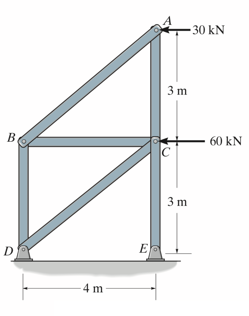 Solved This is a Structural Engineering Question (Please | Chegg.com