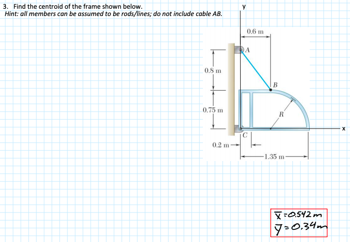 Solved 3. Find the centroid of the frame shown below. Hint: | Chegg.com