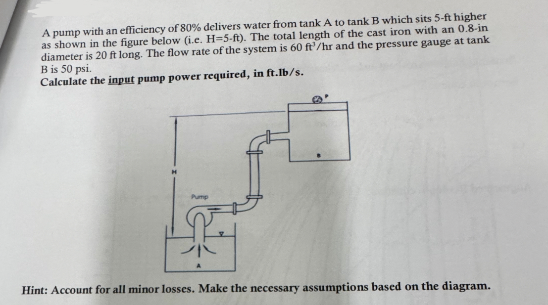 Solved A pump with an efficiency of 80% ﻿delivers water from | Chegg.com