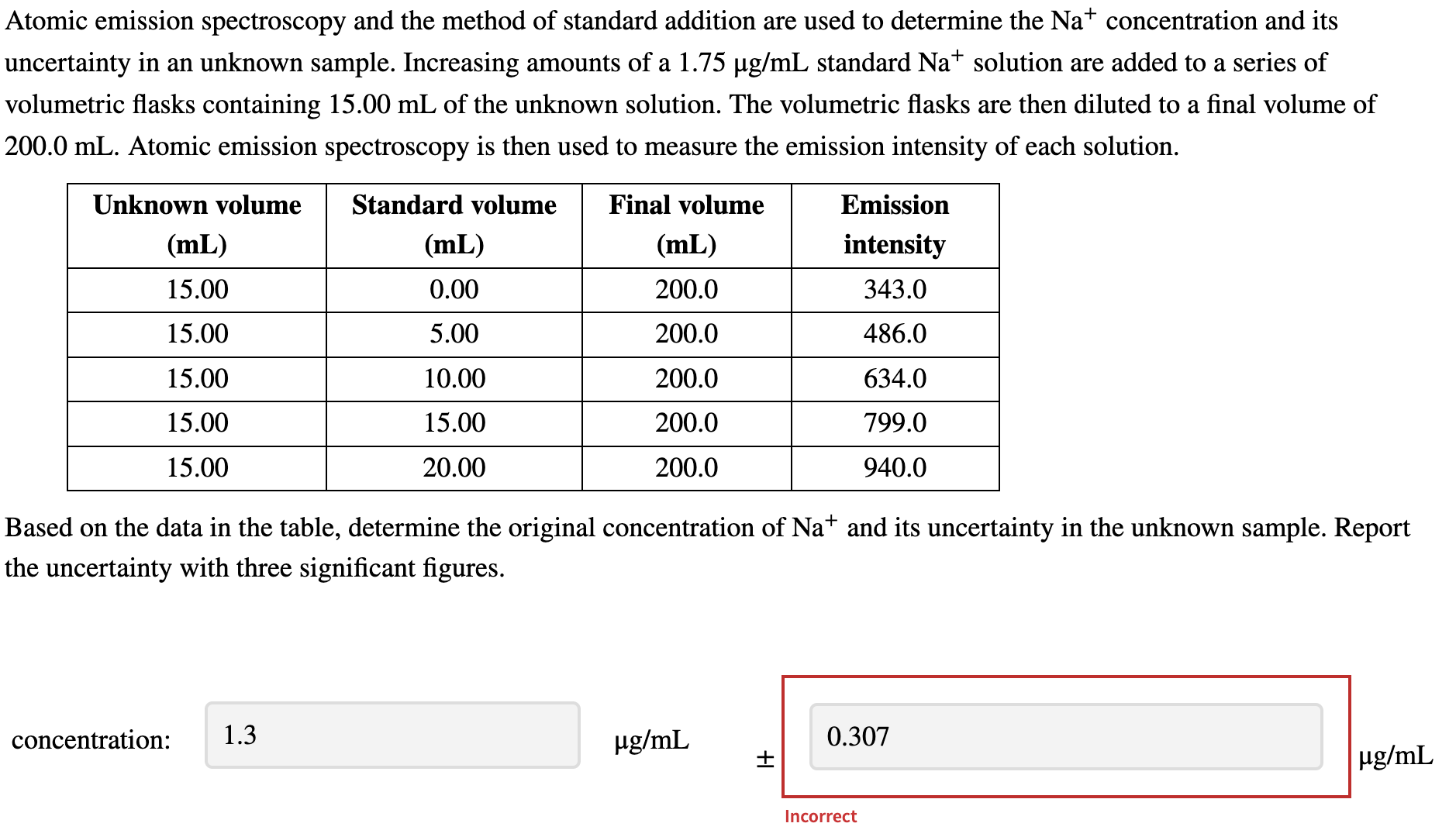 Solved Please help solve for uncertainty. Show work to | Chegg.com