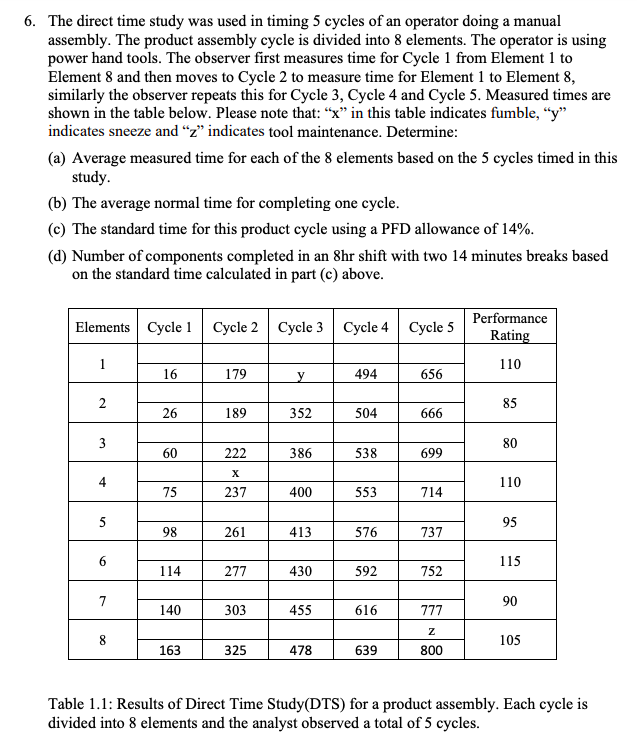 6. The direct time study was used in timing 5 cycles | Chegg.com