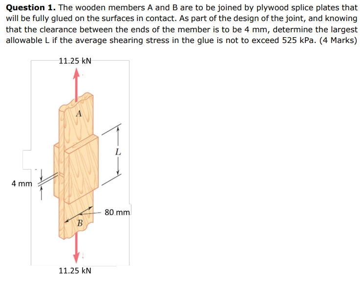 Solved Question 1. The wooden members A and B are to be | Chegg.com