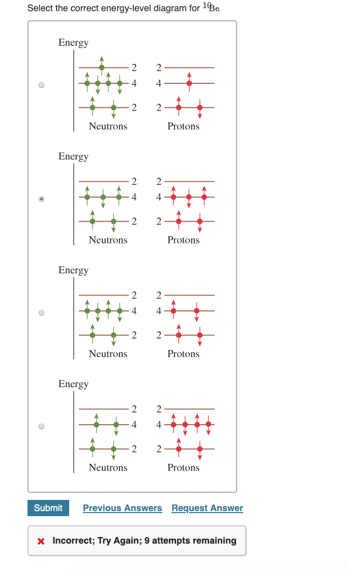 Solved Select the correct energy-level diagram for 1 Be | Chegg.com