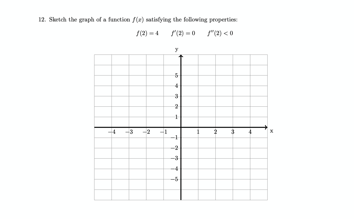 Solved 12. Sketch the graph of a function f(x) satisfying | Chegg.com