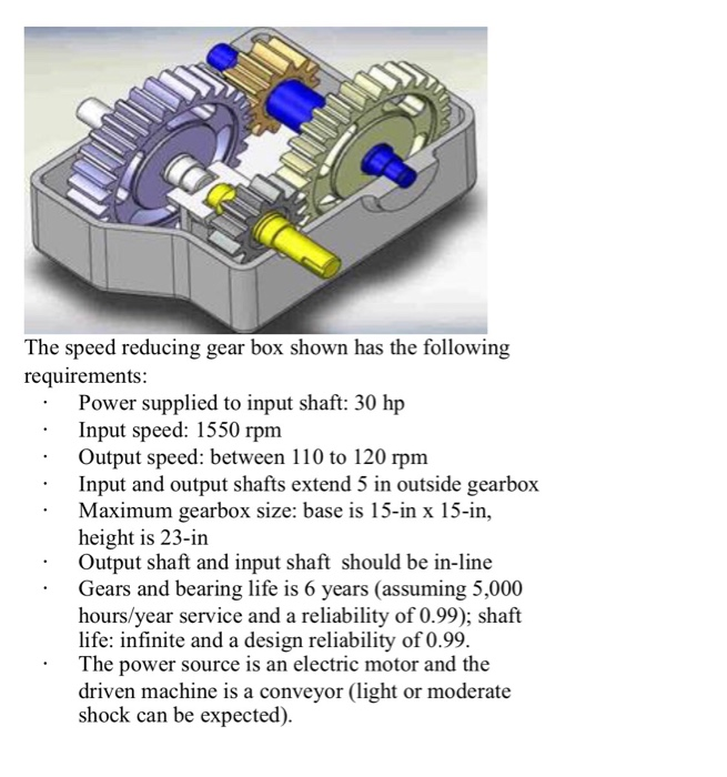 Solved The speed reducing gear box shown has the following | Chegg.com