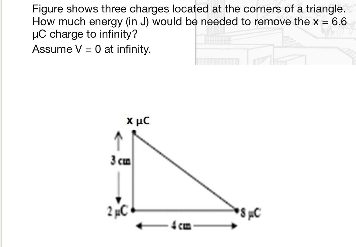Solved Figure shows three charges located at the corners of | Chegg.com
