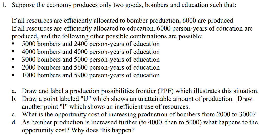 Solved 1. Suppose the economy produces only two goods, | Chegg.com
