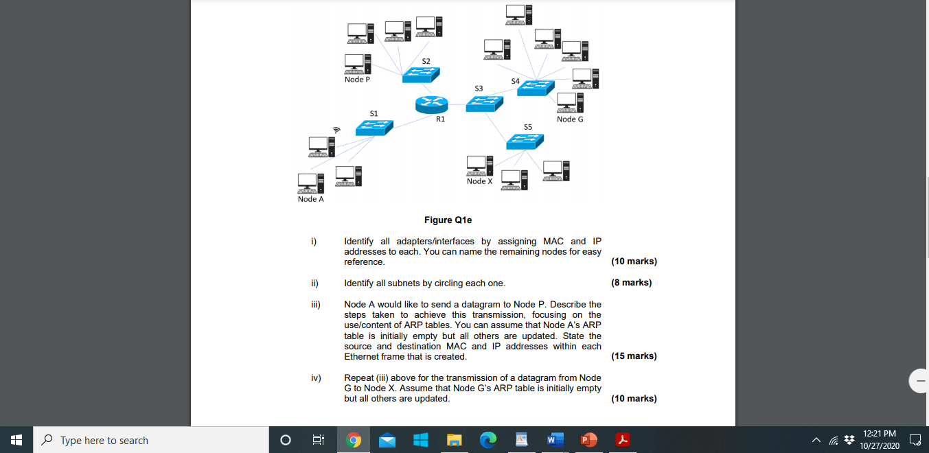 This question is based on the network topology | Chegg.com
