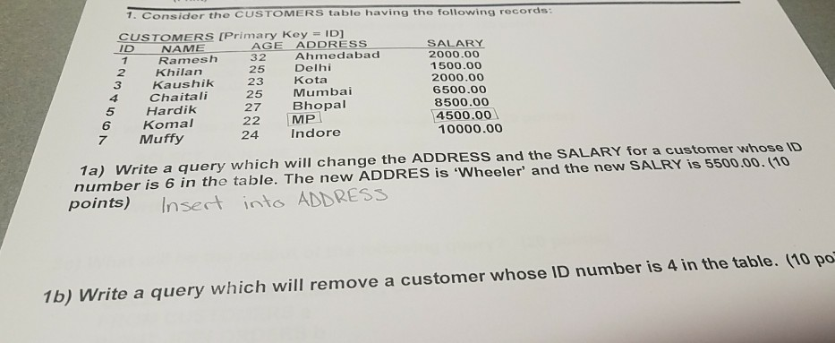 Solved 7. Consider the CUSTOMERs table having the following | Chegg.com