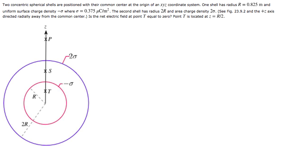 Solved Two concentric spherical shells are positioned with | Chegg.com