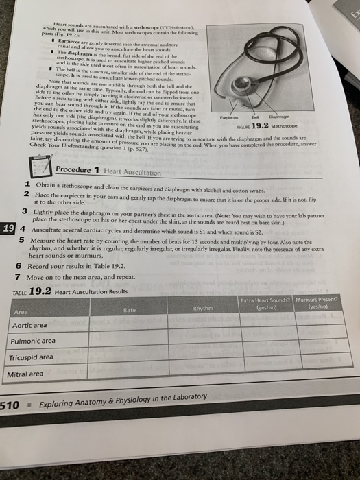 Solved tHeart sounds are auscultased with a stethoscope | Chegg.com