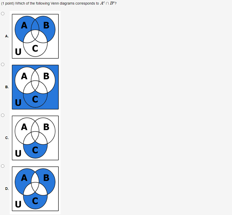 Solved (1 point) Which of the following Venn diagrams | Chegg.com