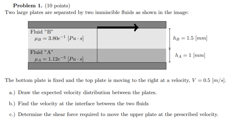 Solved Problem 1. (10 points) Two large plates are separated | Chegg.com