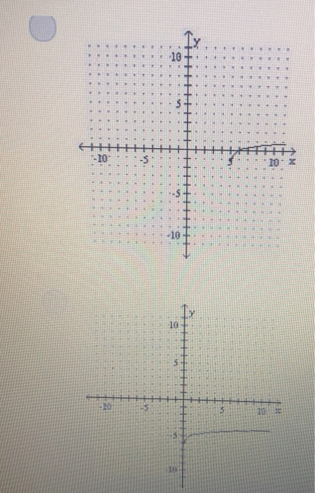 Solved Use the graph of f(x) = log x to obtain the graph of | Chegg.com