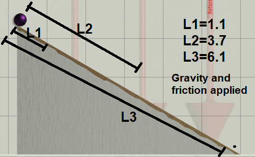 Solved I'm writing a lab report about rolling a hollow ball | Chegg.com