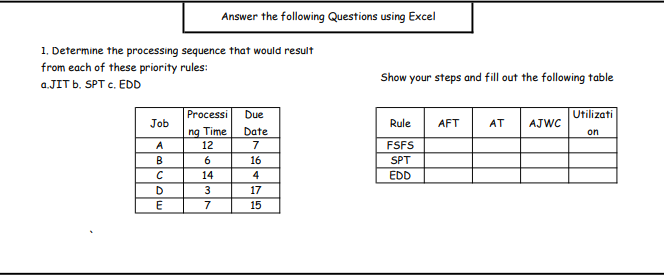 Solved Answer the following Questions using Excel 1. | Chegg.com
