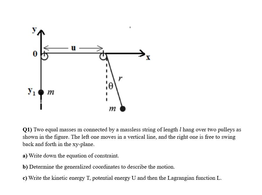 Solved Q1) Two equal masses m connected by a massless string | Chegg.com