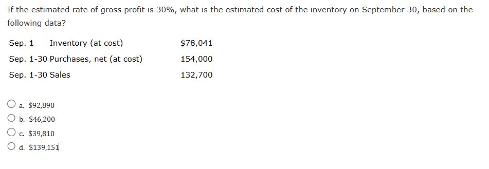 If the estimated rate of gross profit is 30%, ﻿what | Chegg.com