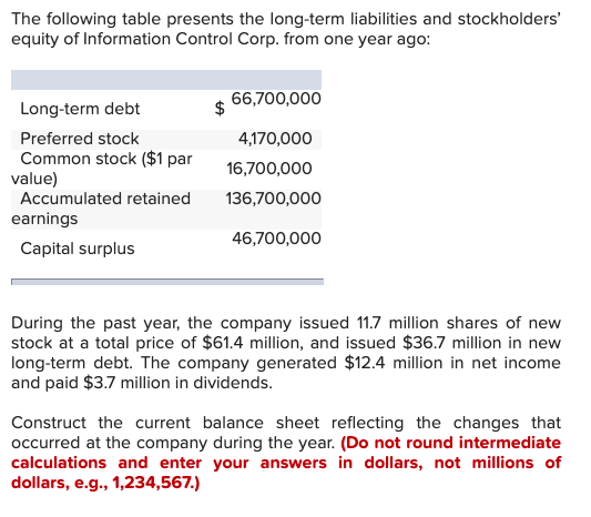 Solved The following table presents the long-term | Chegg.com