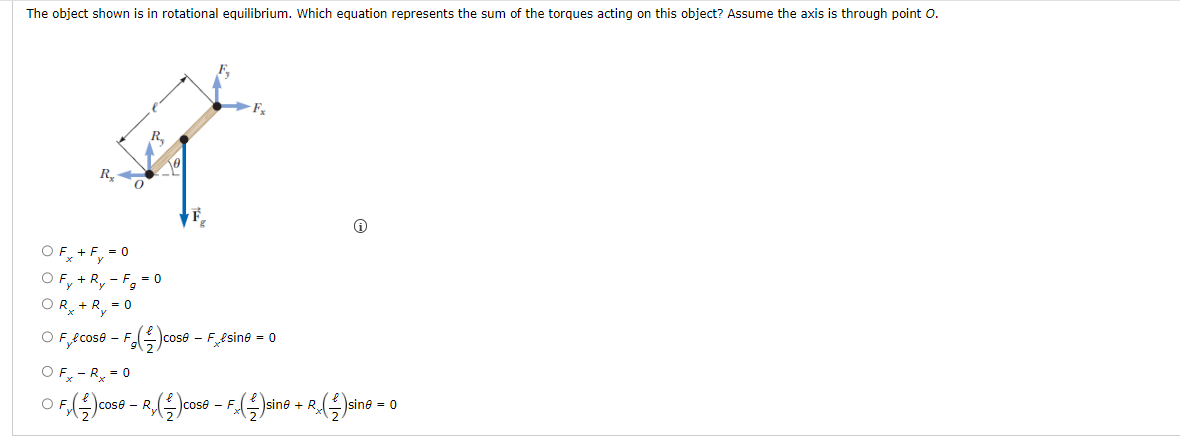 Solved Fx+Fy=0 Fy+Ry−Fg=0 Rx+Ry=0 | Chegg.com