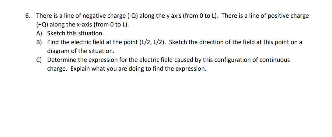 Solved 6. There is a line of negative charge (-Q) along the | Chegg.com