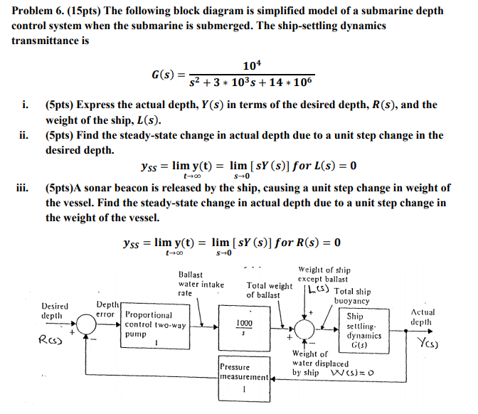 Solved Problem 6. (15pts) The following block diagram is | Chegg.com