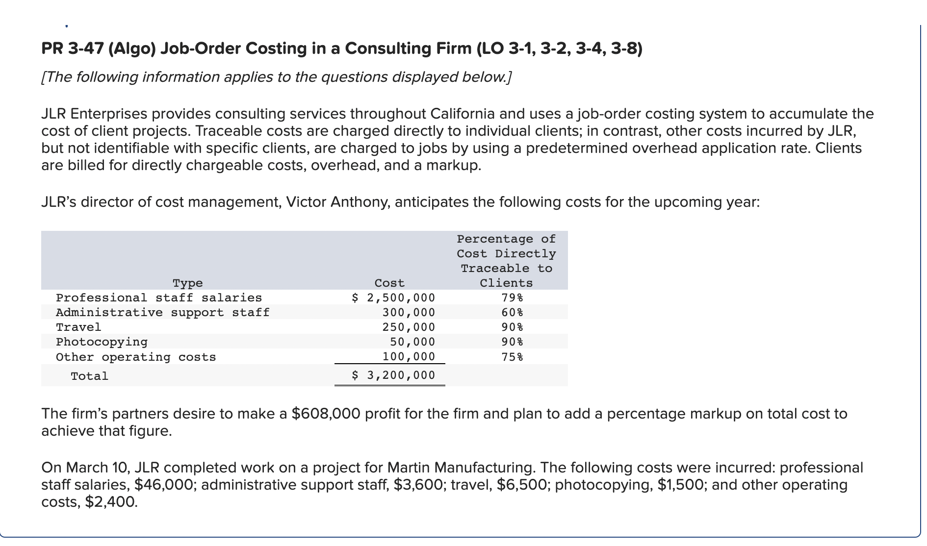 JLR Enterprises provides consulting services | Chegg.com