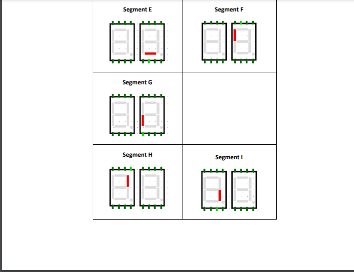 23 Create a logic circuit capable of displaying the | Chegg.com
