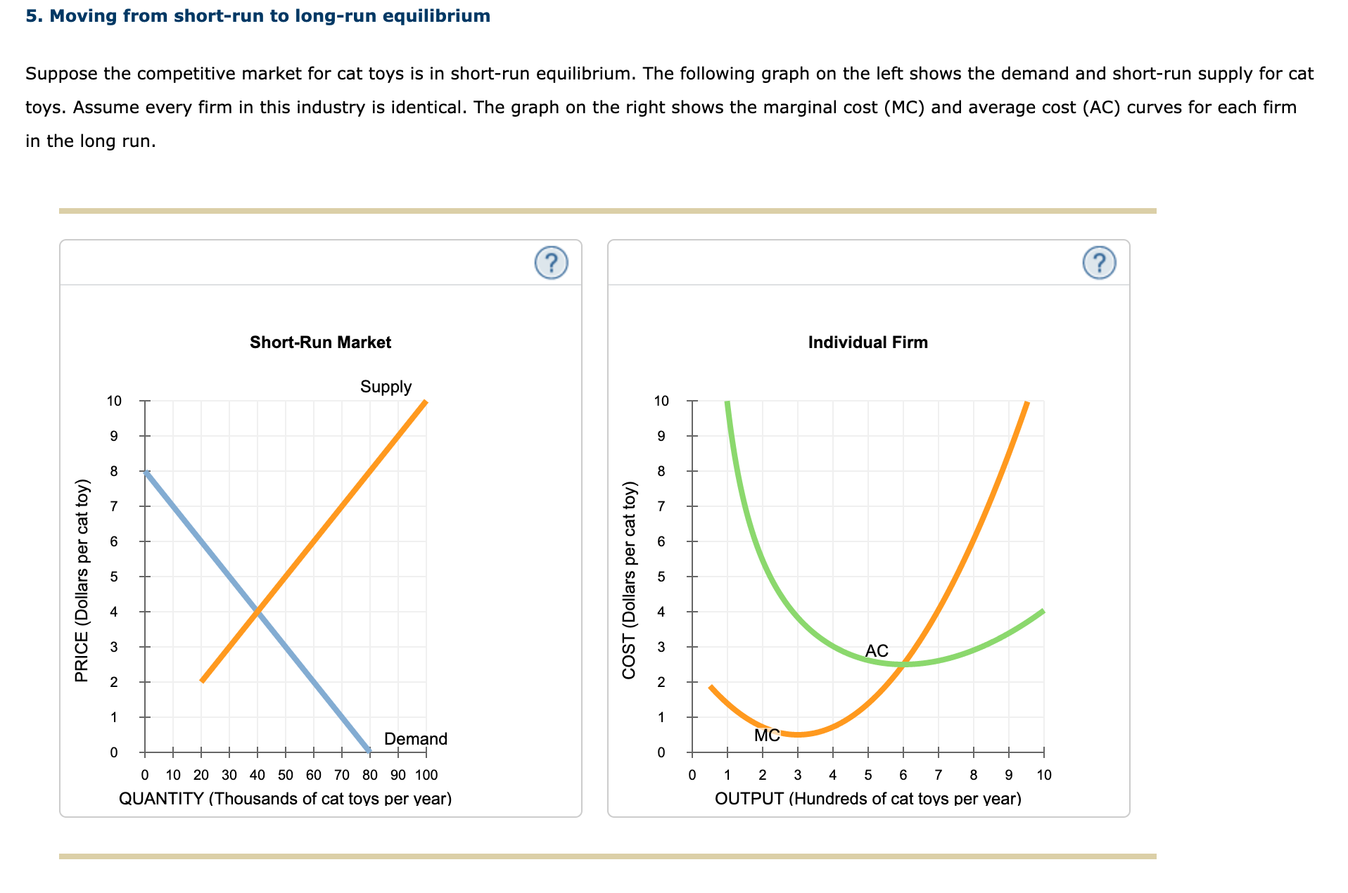 Solved 5. Moving from short-run to long-run equilibrium | Chegg.com