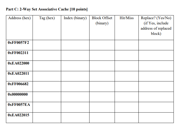 Solved A processor accesses a 256 byte cache, with a block | Chegg.com