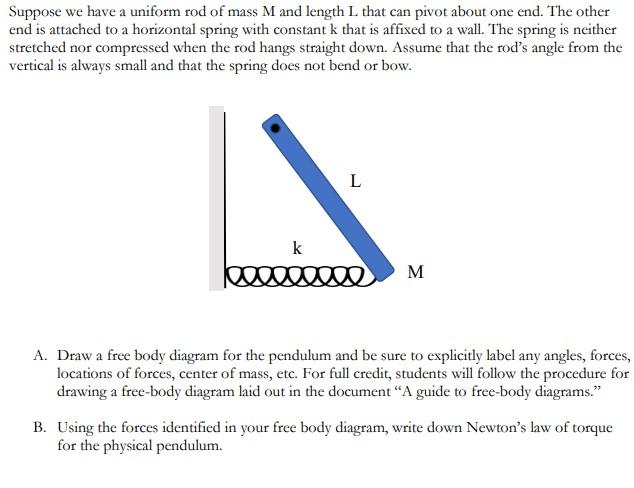 Solved Suppose we have a uniform rod of mass M and length L | Chegg.com