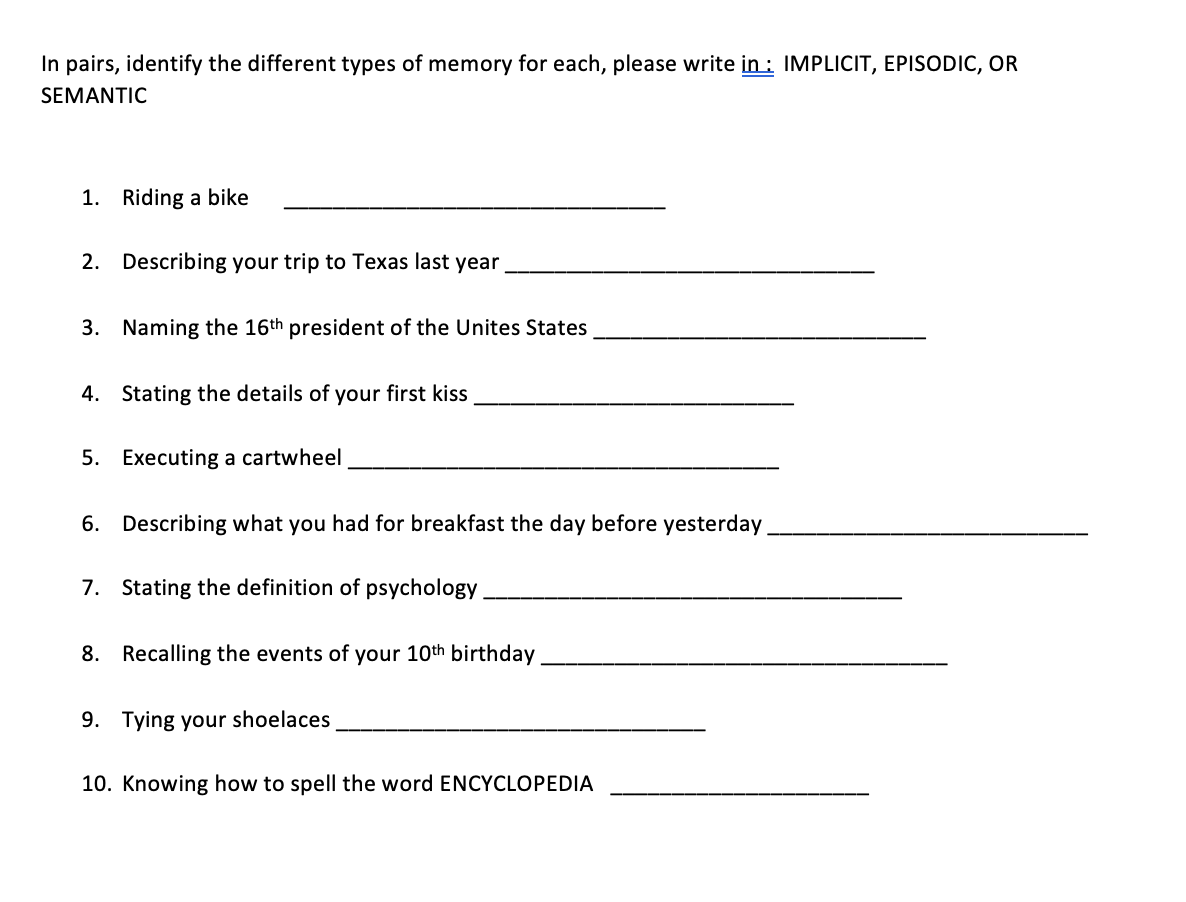 Solved Implicit (Nondeclarative) Memory LO 1 - Memory of how | Chegg.com