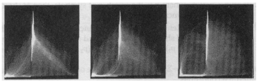 Solved The three pictures are joint histograms. The picture | Chegg.com