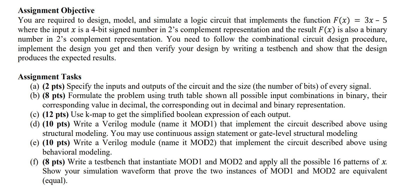 Solved Assignment Objective You are required to design, | Chegg.com