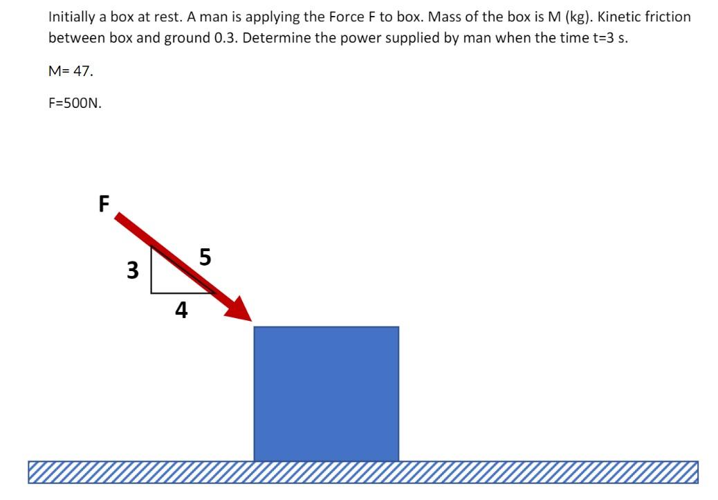 Solved Initially a box at rest. A man is applying the Force | Chegg.com