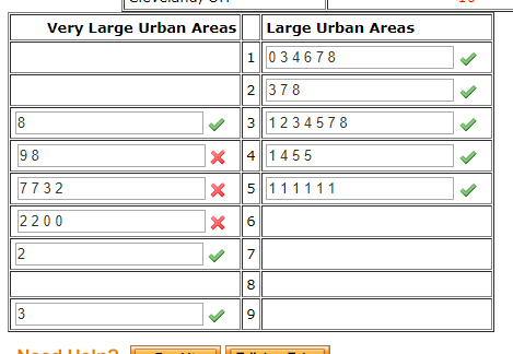 Solved A report included the accompanying data on extra | Chegg.com