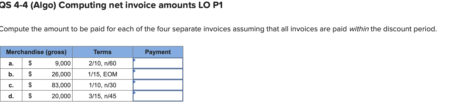 Solved 2S 4-4 (Algo) Computing net invoice amounts LO P1 | Chegg.com