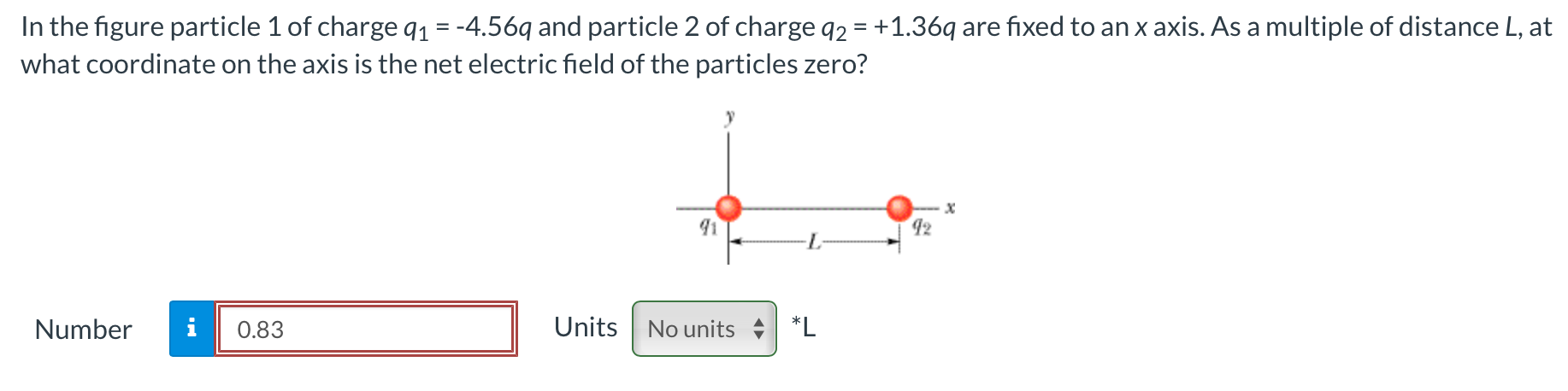 Solved In the figure particle 1 of charge q1=−4.56q and | Chegg.com