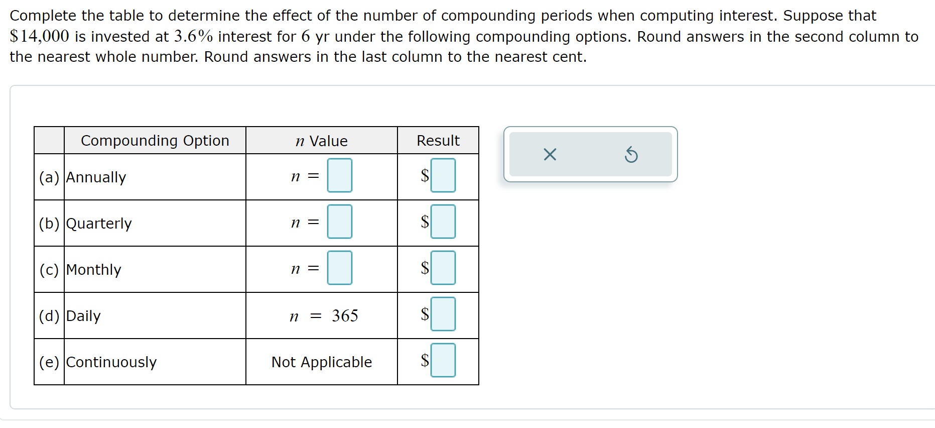 Solved Question: Complete the table to determine the effect | Chegg.com
