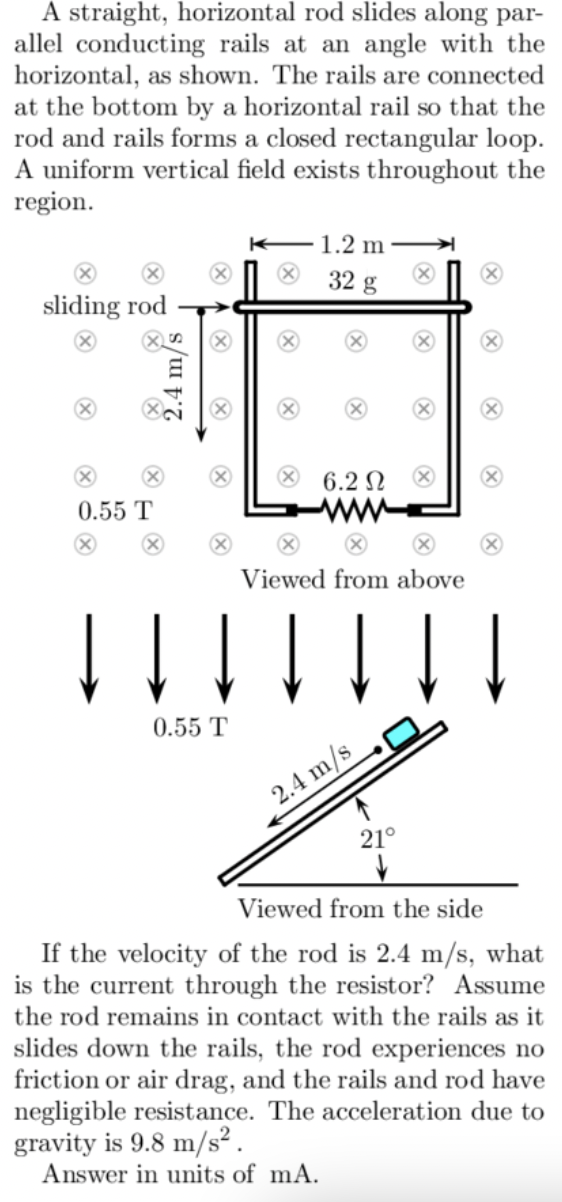 Solved A straight, horizontal rod slides along parallel | Chegg.com