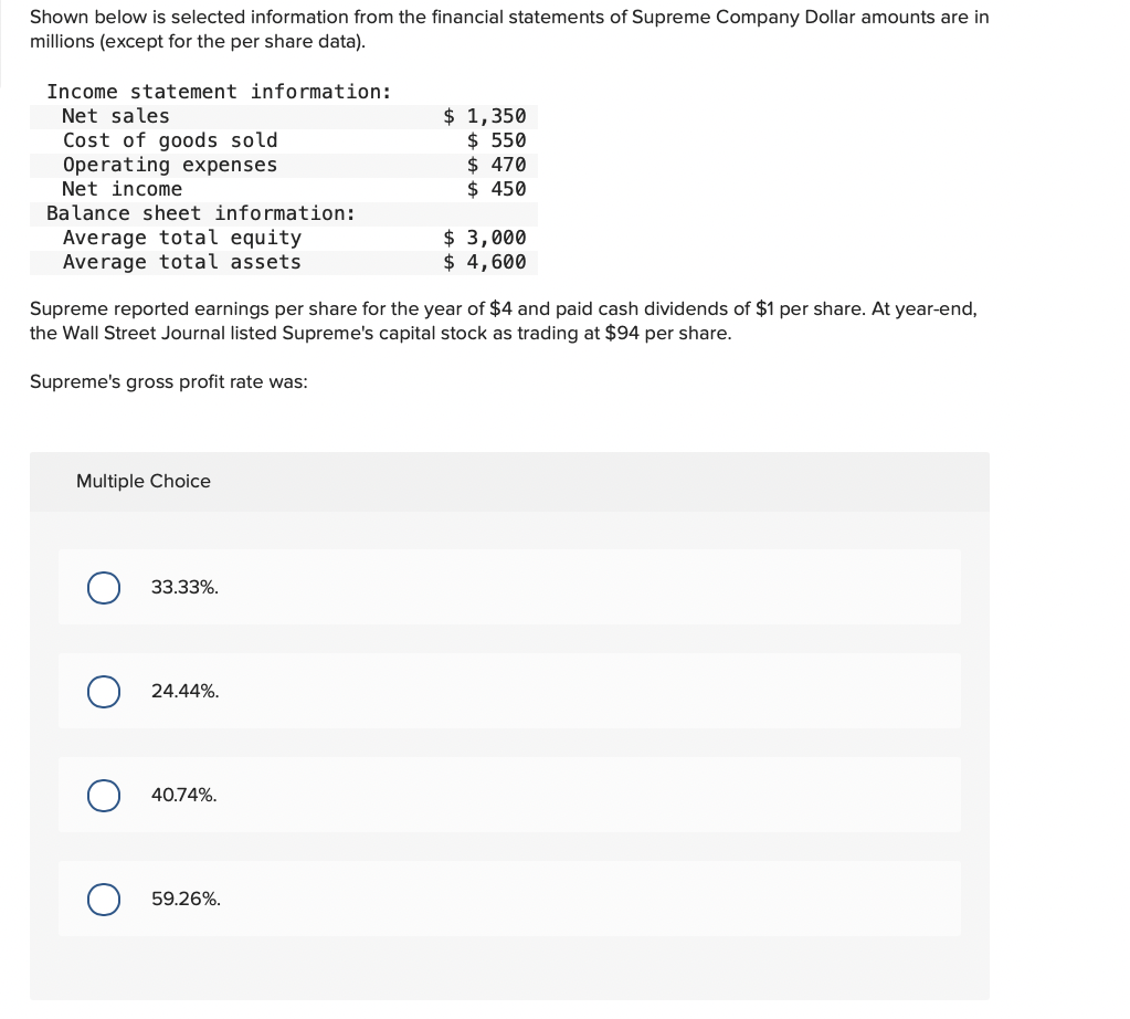 Solved Shown below is selected information from the | Chegg.com