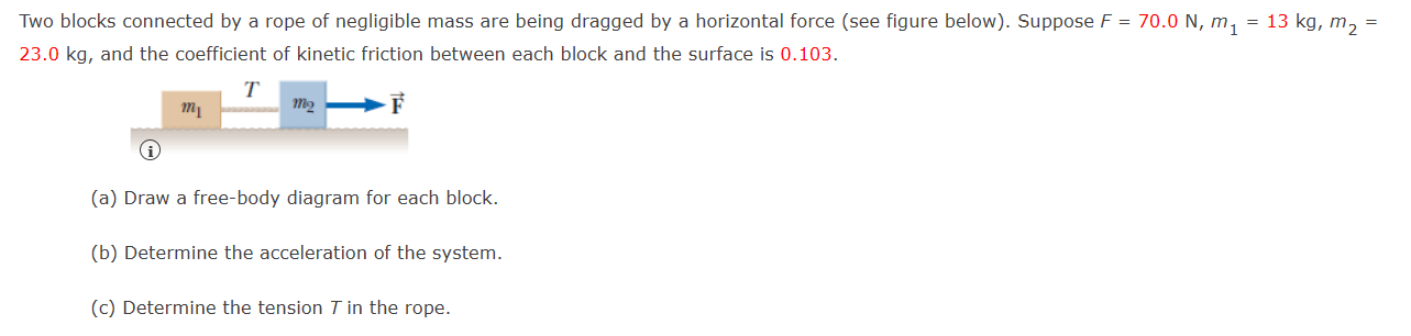 Solved Two blocks connected by a rope of negligible mass are | Chegg.com