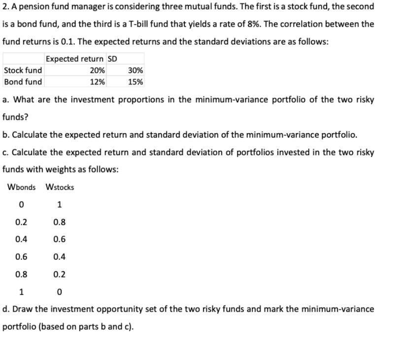 Solved 2. A pension fund manager is considering three mutual | Chegg.com