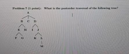Solved Problem 7 (1 point): What is the postorder traversal | Chegg.com