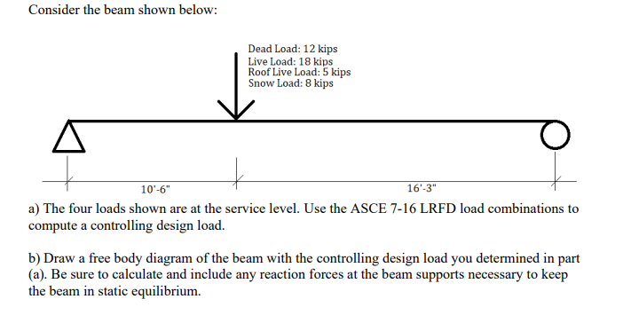 Solved Consider the beam shown below: Dead Load: 12 kips | Chegg.com