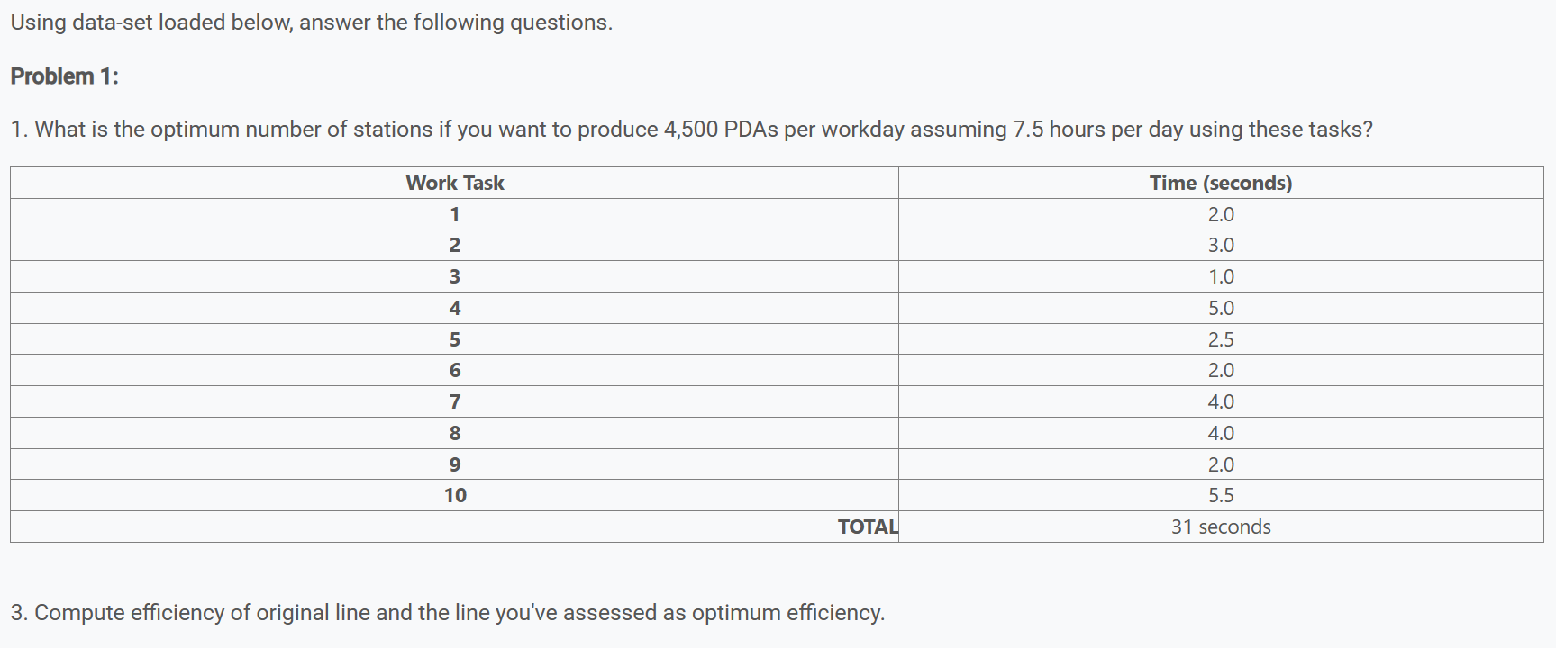 Solved Using data-set loaded below, answer the following | Chegg.com Solved Using data-set loaded below, answer the following | Chegg.com